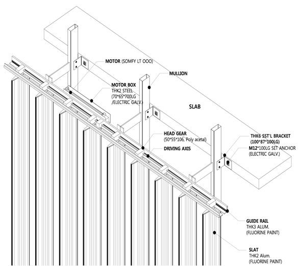 Company Louver BNC Technology Company Louver BNC Technology